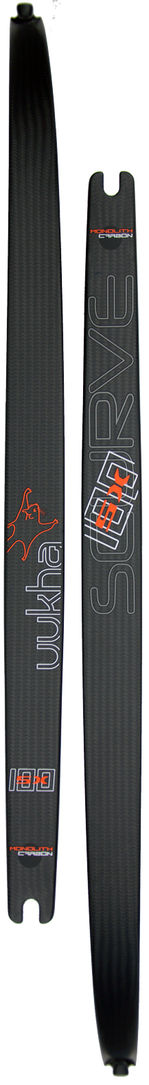 Target limbs | Uukha