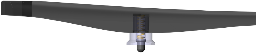 Target limbs | Uukha