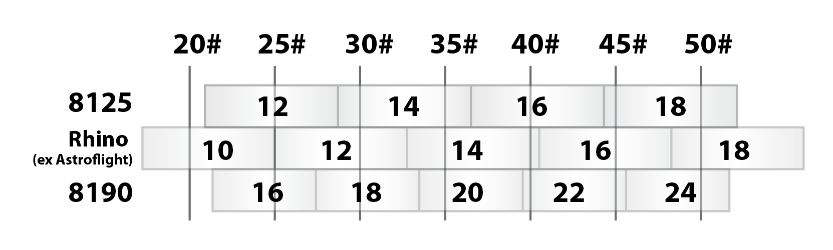 Tuning & Maintenance | Uukha