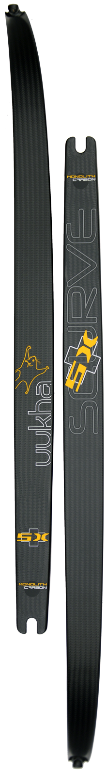 Target limbs | Uukha